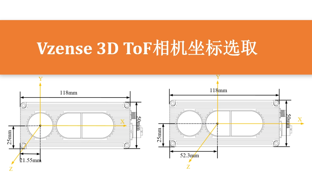 Vzense 3D ToF相机的坐标原点