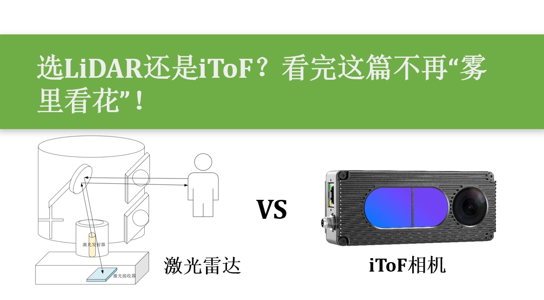 选LiDAR还是iToF？看完这篇不再“雾里看花”！